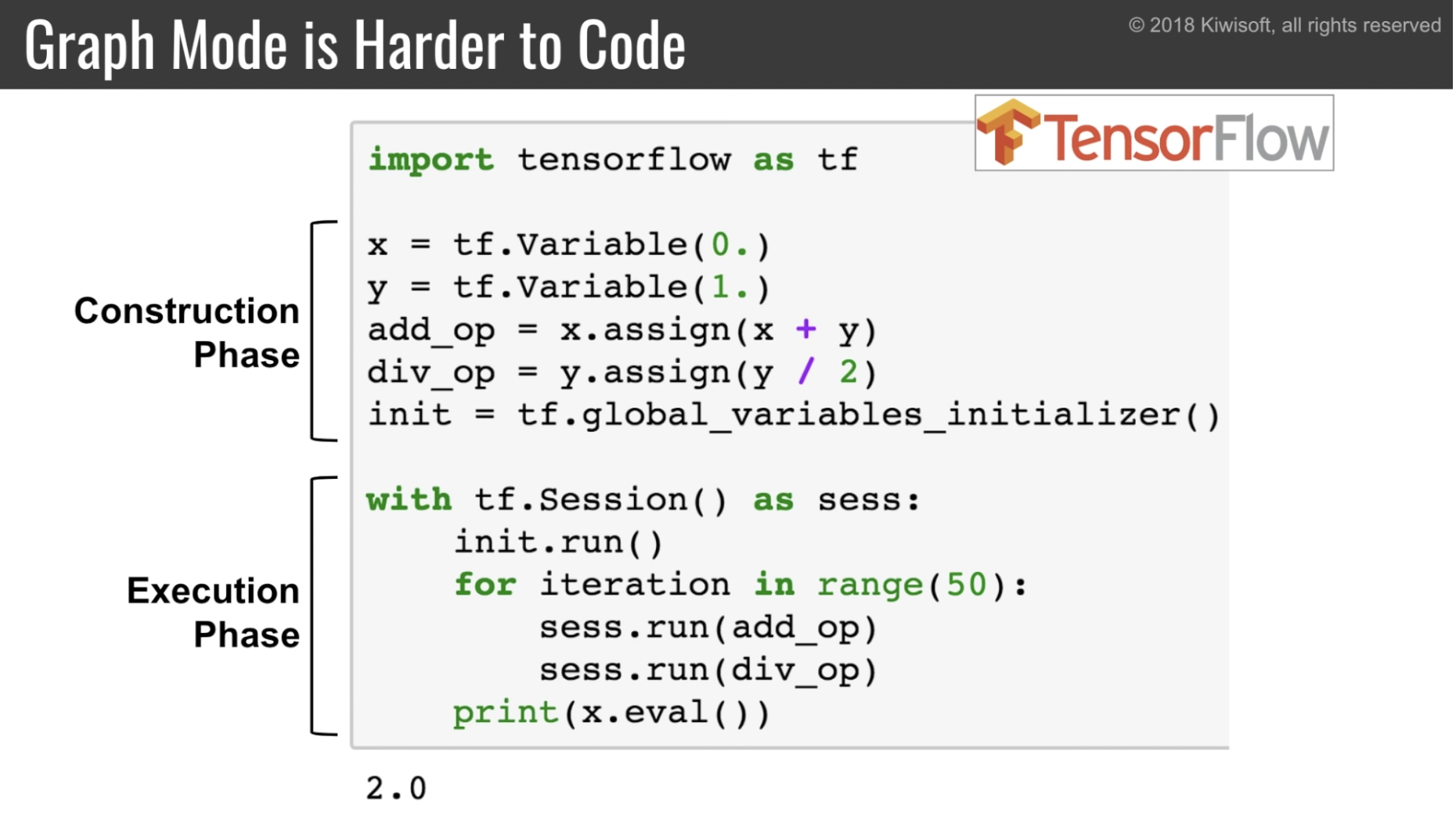 tensorflow 2.0 の紹介（日本語訳） #TensorFlow - Qiita