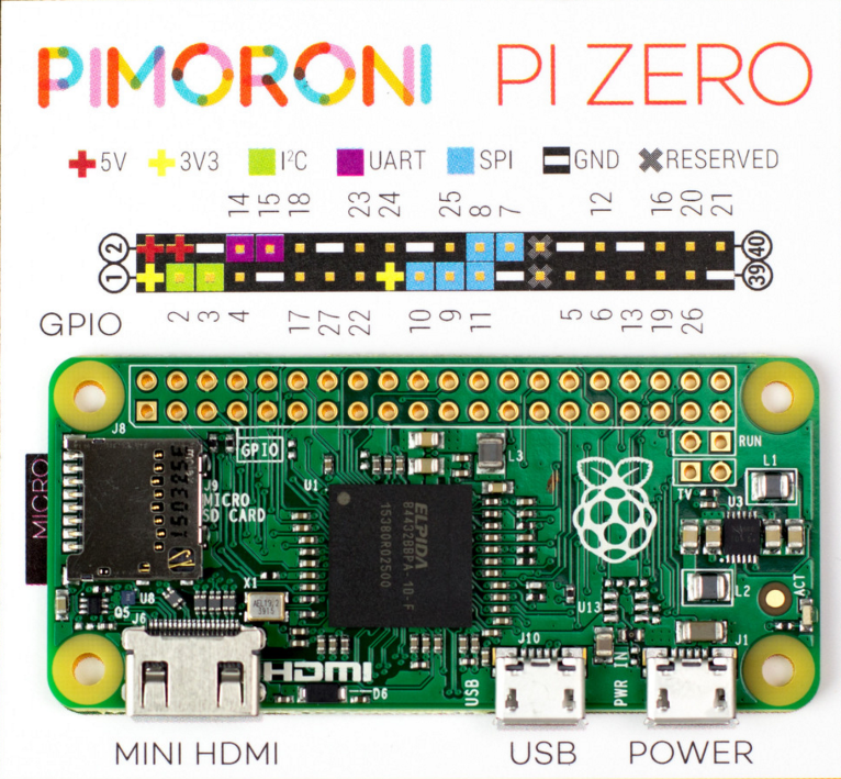 Raspberry Pi Zero + L-05A + SORACOM Air + GPSモジュールでFind My HogeHogeをつくる 〜その1〜 #RaspberryPi - Qiita