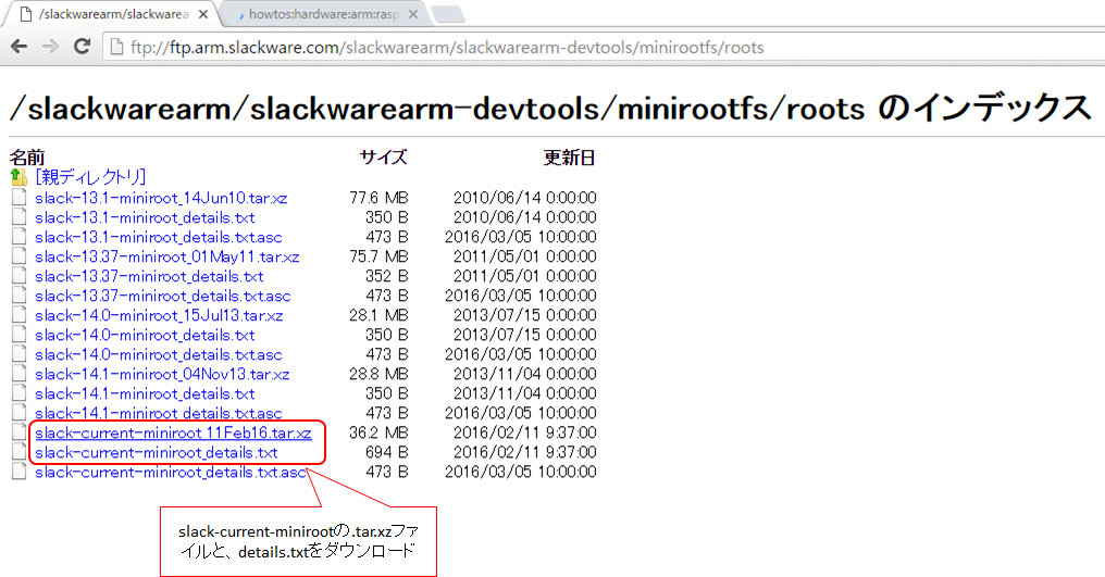 [Linux] Raspberry Pi にSlackware ARMをインストールする #RaspberryPi - Qiita