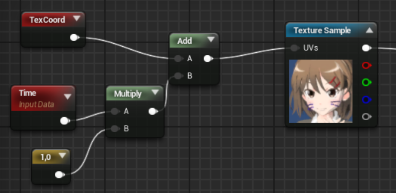 UE4 変なマテリアル入門 2（動くマテリアル） #UE4 - Qiita