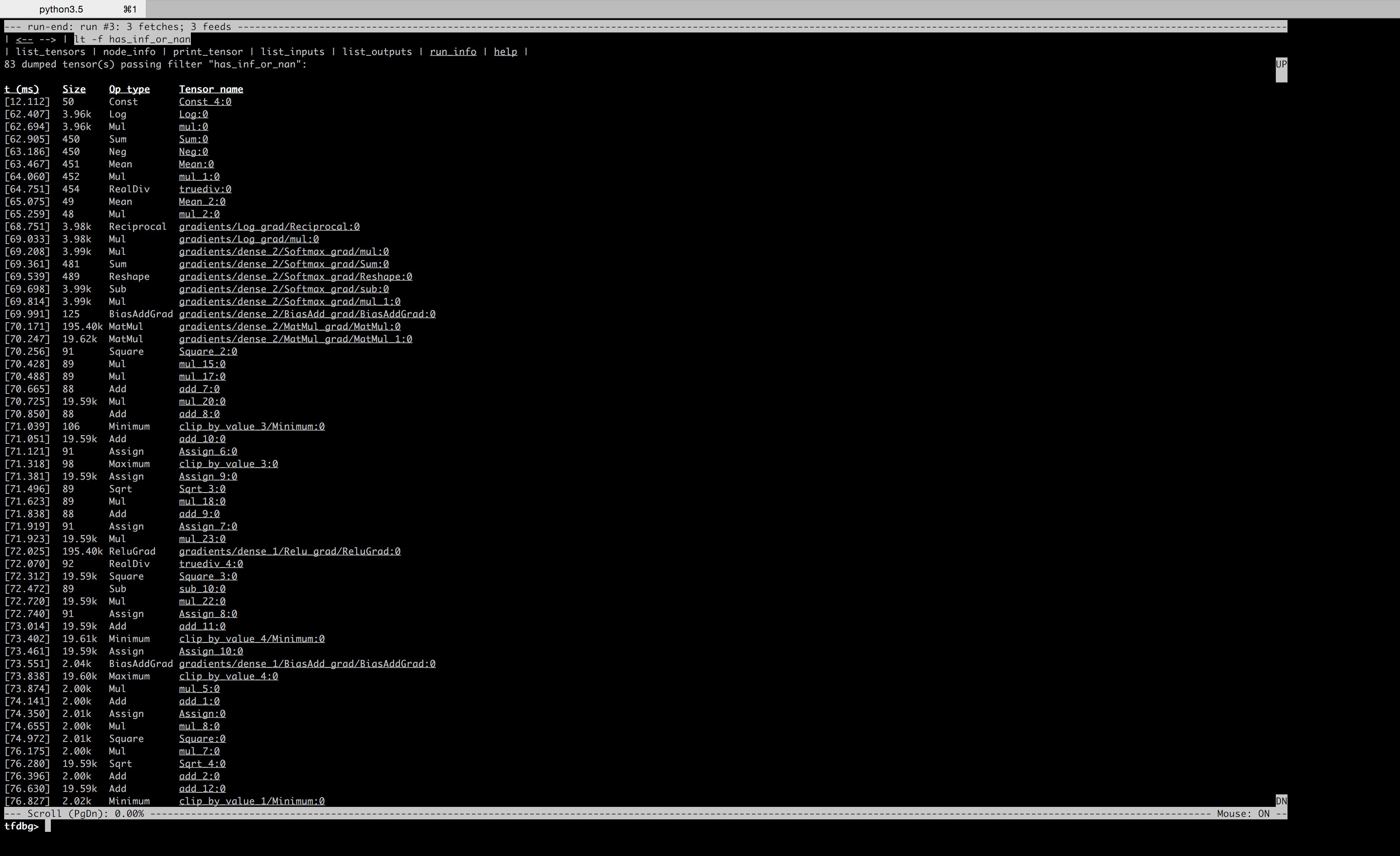 tfdbg を使って Keras の nan や inf を潰す #Python - Qiita