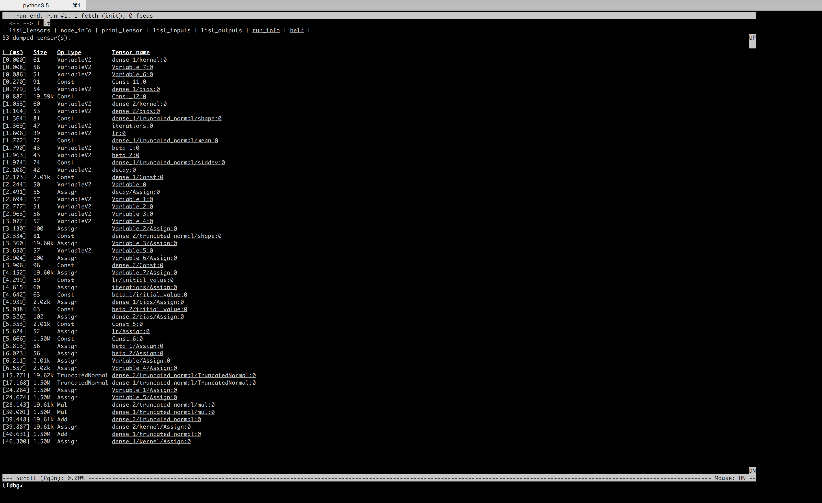 tfdbg を使って Keras の nan や inf を潰す #Python - Qiita
