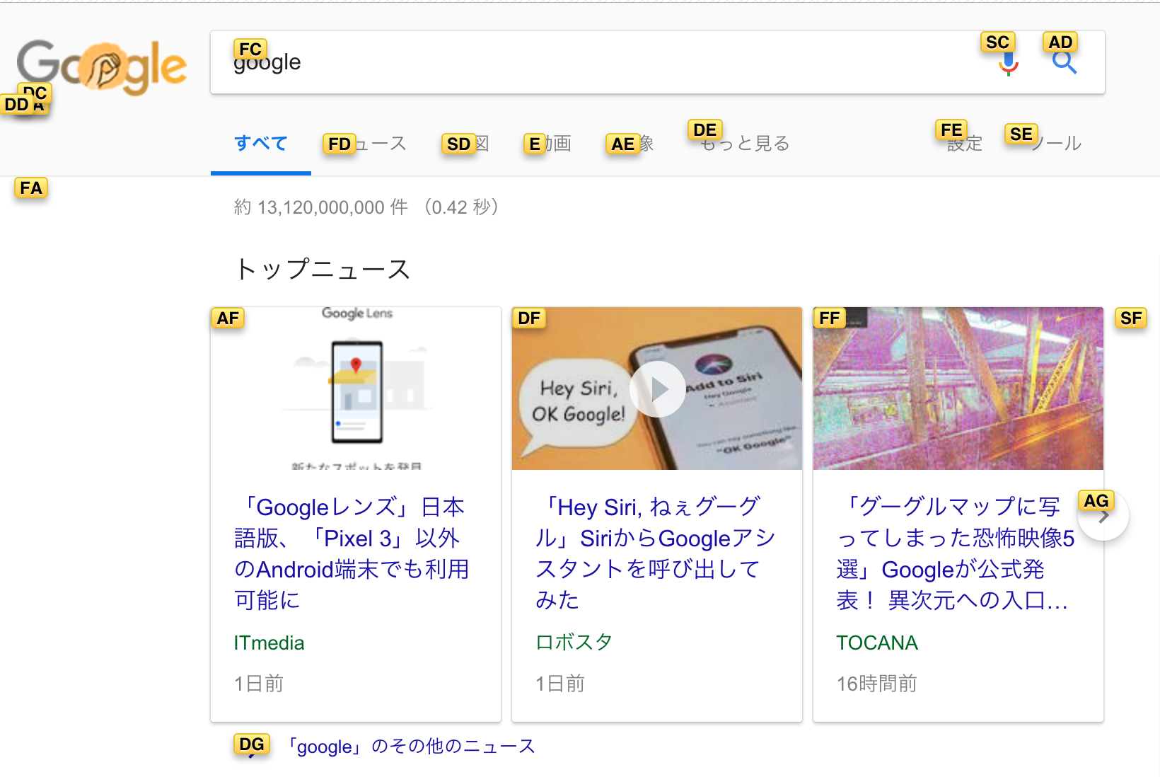 Chrome拡張のVimiumでVimライクに使う #Vim - Qiita