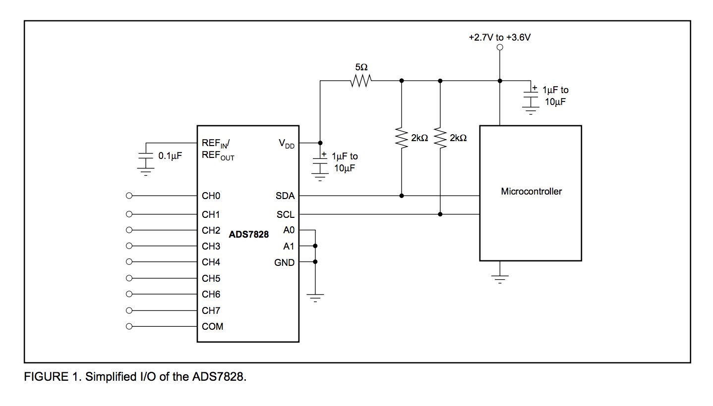 A/D Converter ADS7828をArduinoから制御する(I2C) #IoT - Qiita