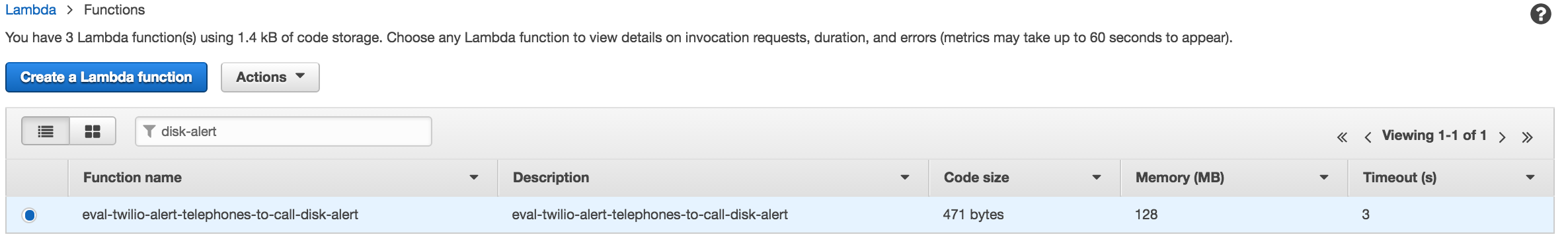 Twilioapiを使用してzabbix Aws Cloudwatchのシステム監視で異常検知した時に電話で通知する Ruby Qiita