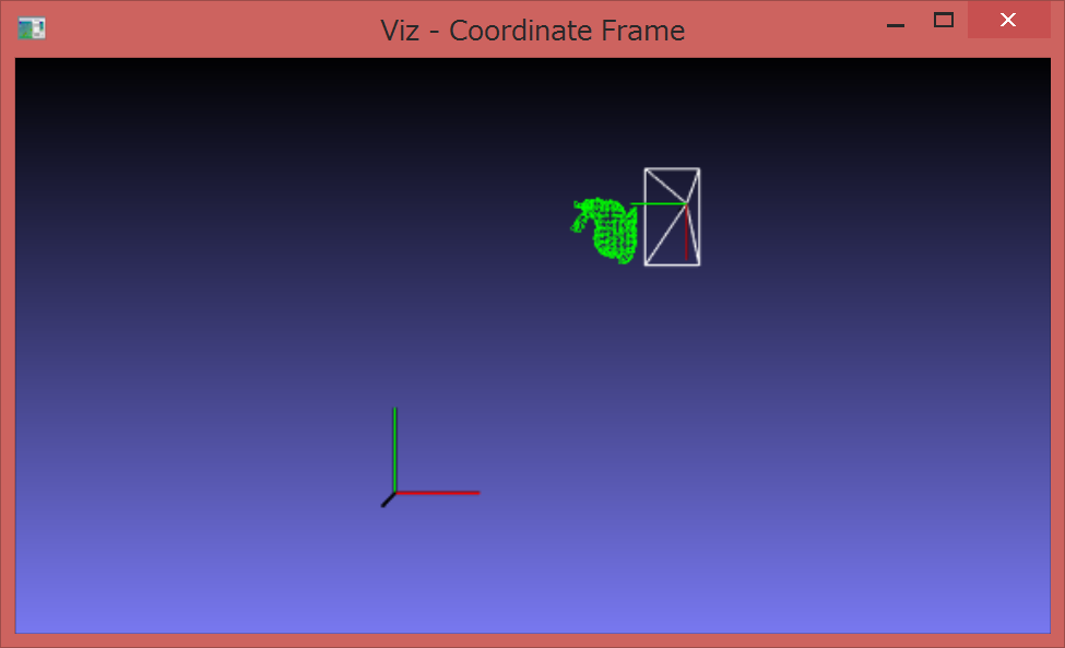 OpenCV 2.4.10 Vizの導入（Visual Studio 2013, C++, OpenCV, 3次元点群処理） #VisualStudio - Qiita