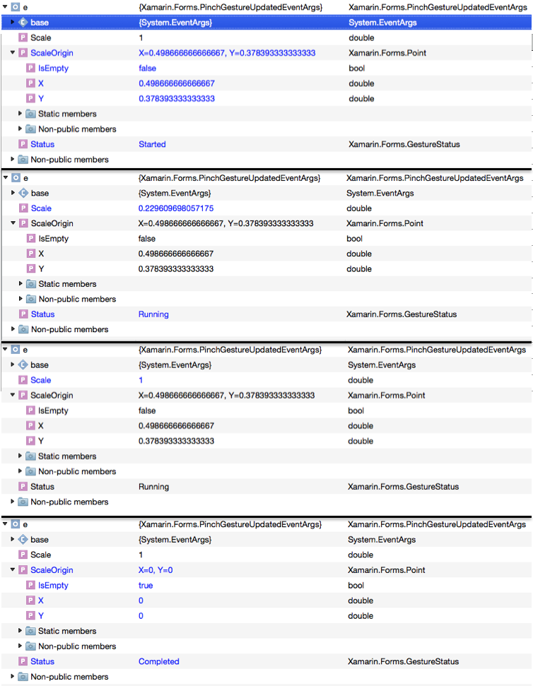 Xamarin.FormsでPinchGestureRecognizerのユーザー操作について #Xamarin - Qiita