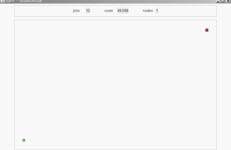 行き先がめちゃくちゃ多くても大丈夫。jspritで効率よく目的地を回っちゃおう #Java - Qiita
