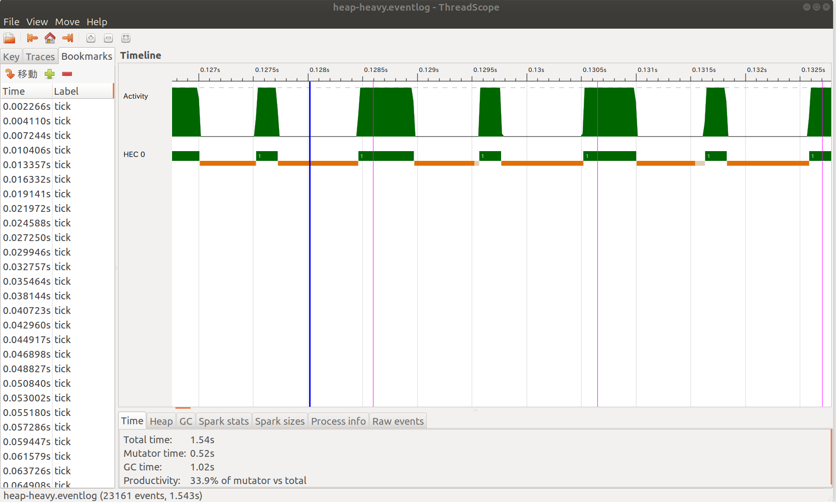GHC/RTSのGCについて #Haskell - Qiita