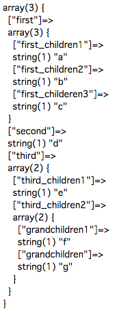 phpでvar_dumpした時の表示を整える3つの方法 #PHP - Qiita