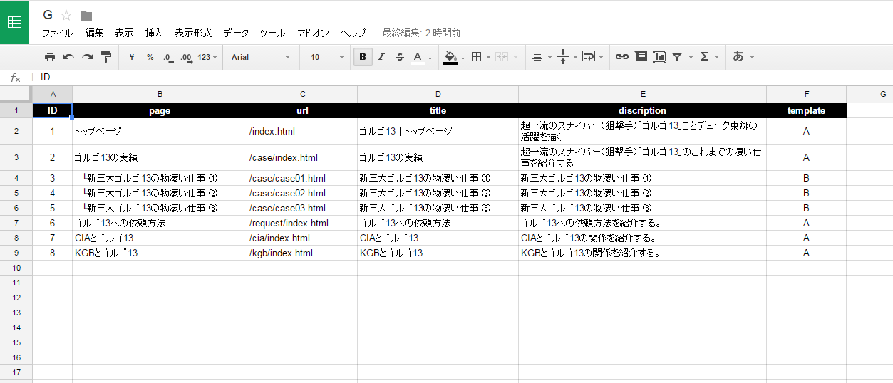 【Node.js】スプレッドシートからJSONファイルを生成するコマンドラインツール #npm - Qiita