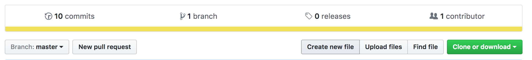 GitHubで後からライセンスを指定する方法 #license - Qiita