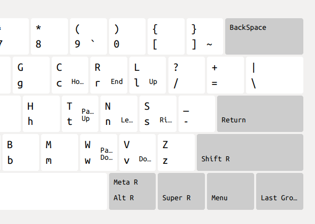 XKBの設定ファイルを直接編集してキーボードレイアウトをカスタマイズする #Linux - Qiita