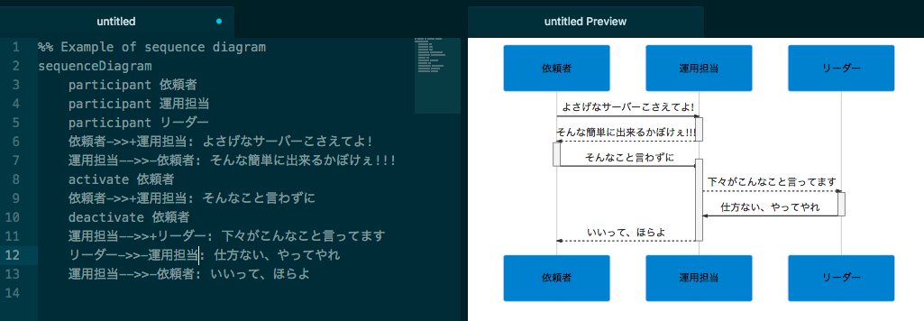 フロー図(UMLシーケンス図)もコードで書いて管理したい(atom + mermaid.js) #ATOM - Qiita