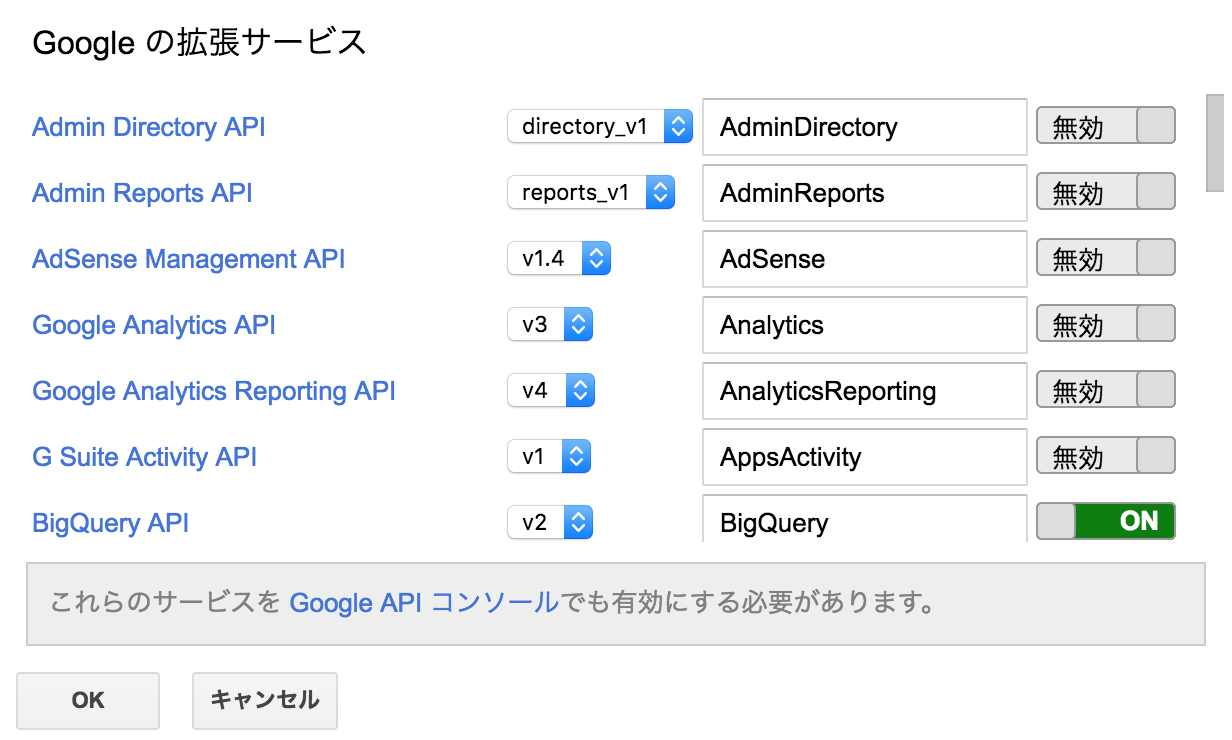 BigQueryのSQL入門 ~データ参照する上で押さえておきたい3つの基本+α~ #BigQuery - Qiita