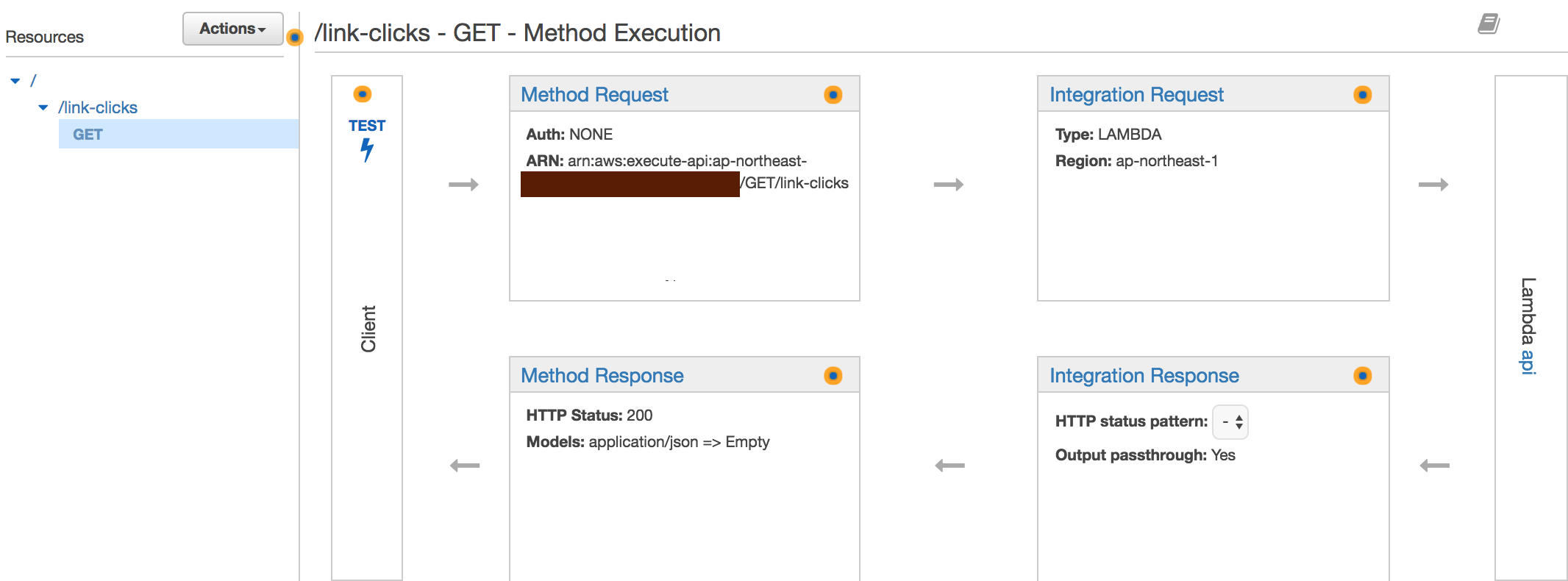 API GatewayとLambdaでAPI作成のチュートリアル #AWS - Qiita