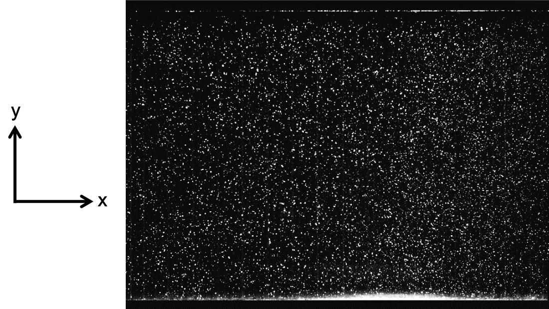 OpenPIV を使ってみる #Python - Qiita