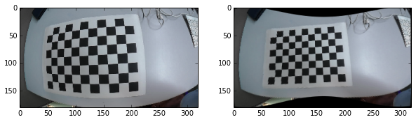 OpenCVのundistort（レンズ歪み補正）で端っこが欠けてしまうのをなんとかする #OpenCV - Qiita