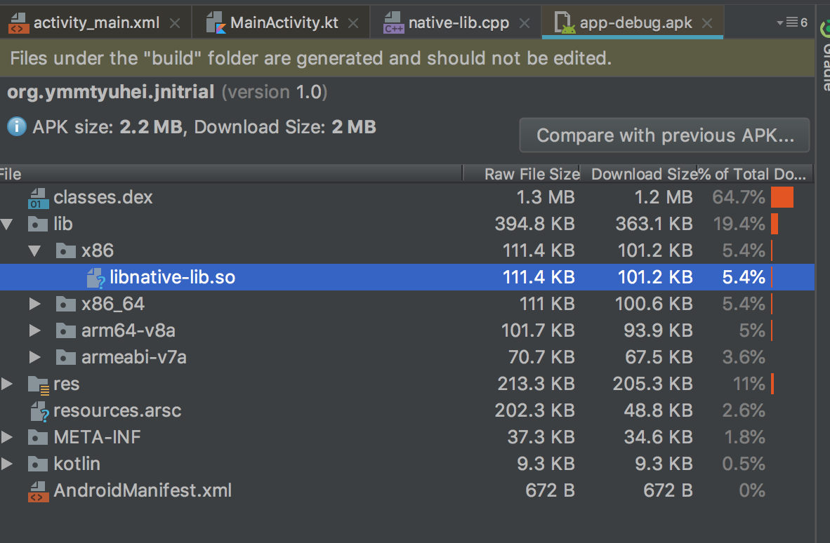 JNIでC++のソースコード・共有オブジェクトをAndroidから利用するチュートリアルをやってみた #Android - Qiita