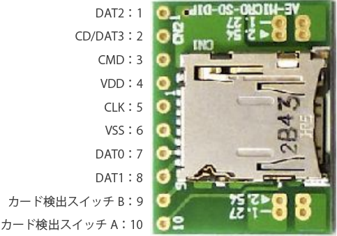ArduinoでmicroSDカードを使う #Arduino - Qiita