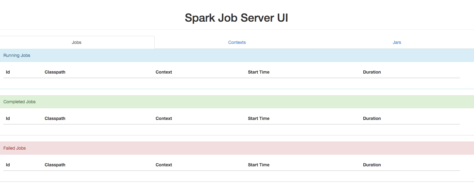 RESTful interface with spark-jobserver #Spark - Qiita