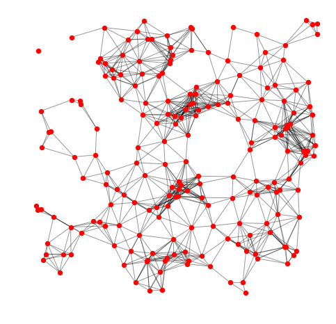 Python+Networkxでグラフ上のある頂点からKステップ分の近傍を簡単に探す #networkx - Qiita