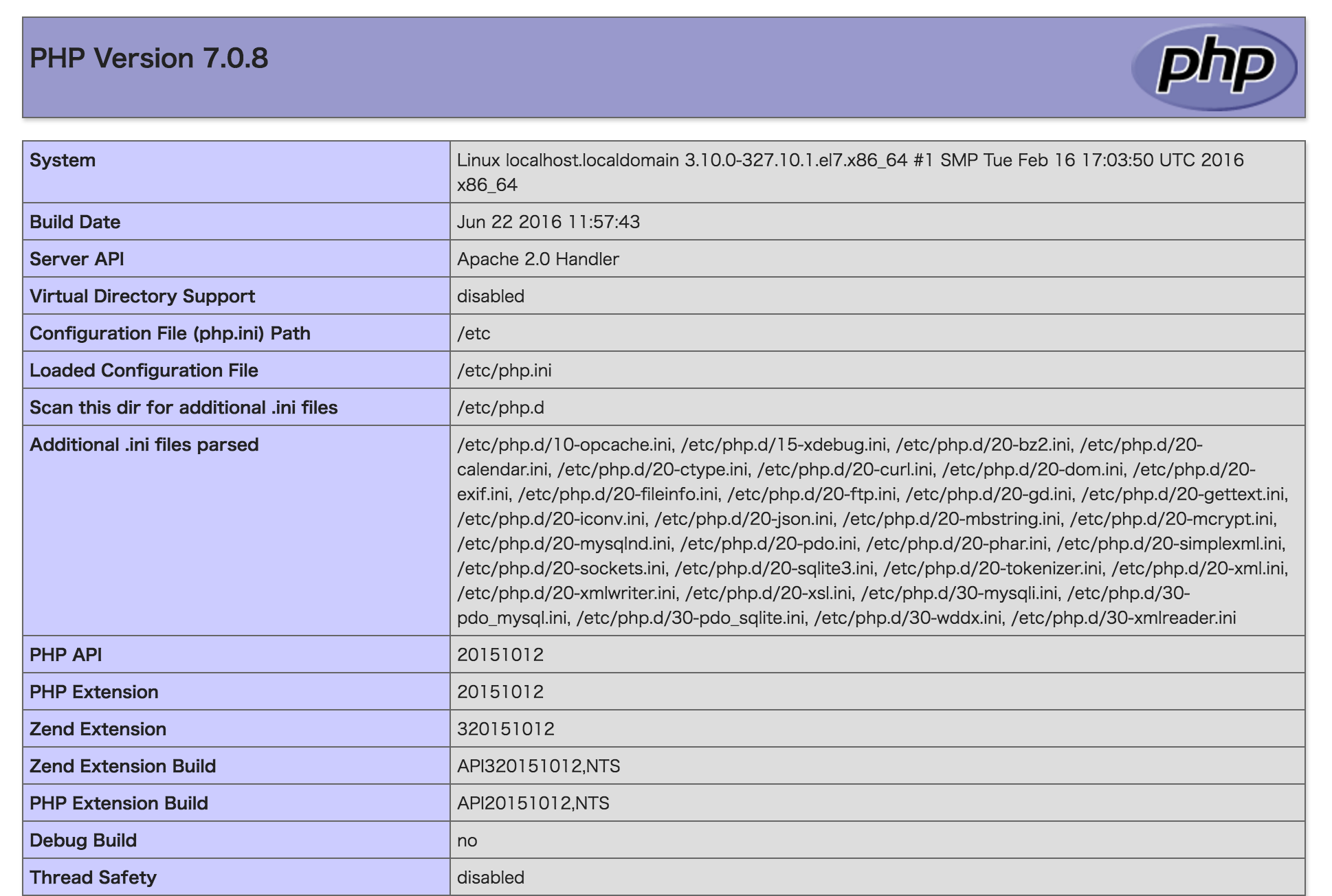 LAMP 環境構築 PHP 7 MySQL 5.7（後編） #PHP7 - Qiita