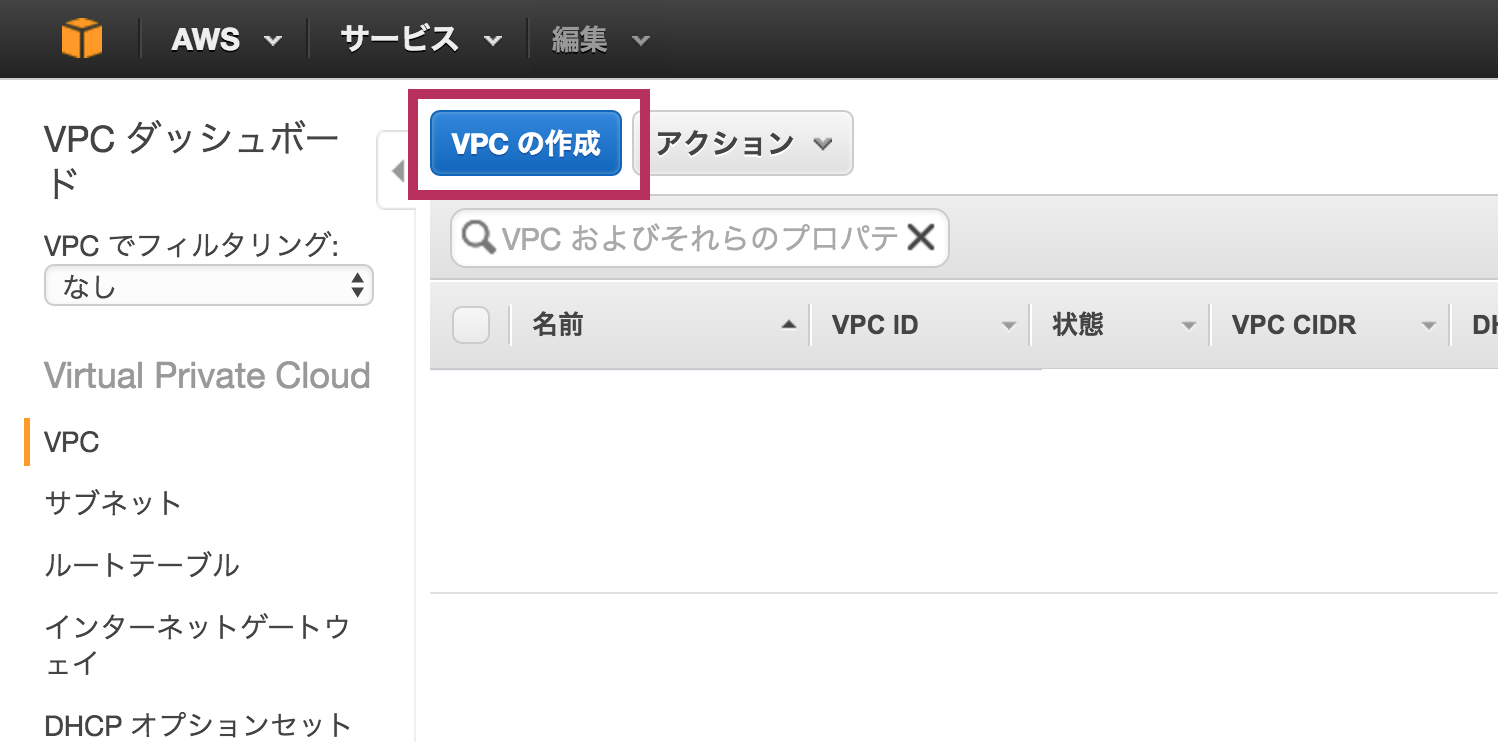 LambdaにVPCを設定してインターネットに接続出来るようにする #AWS - Qiita