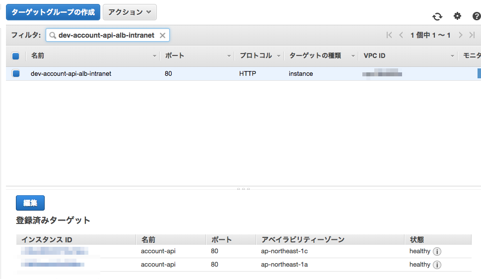 Aws Codedeploy でec2のbluegreenデプロイを作成する Deploy Qiita