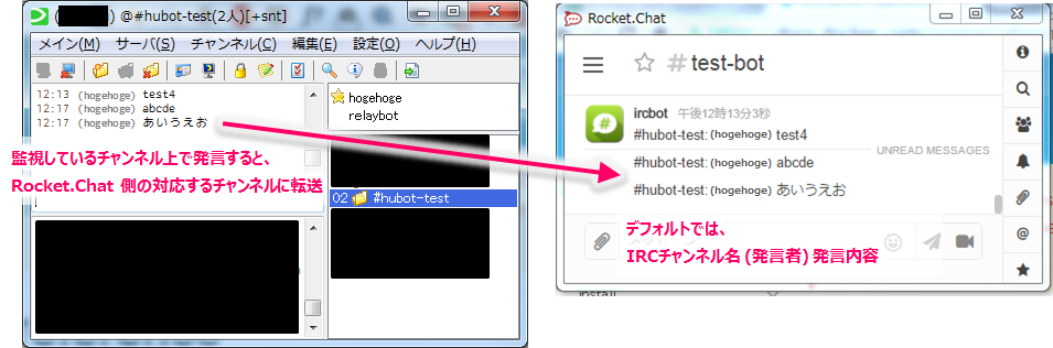 hubotを使ってRocket.ChatにIRCの内容を転送する #Docker - Qiita