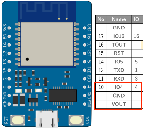 ArtNet DMX で Lチカしてみた。(ESP8266/ESP32 + NeoPixel LED) #TouchDesigner - Qiita