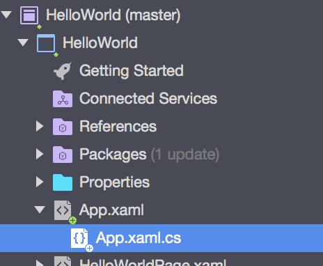 (Visual Studio for Mac)Xamarin.FormsでHelloWorldしてみる - Qiita