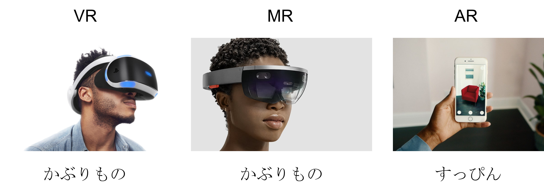 Unity で ARKit & ARCore AR開発環境のマルチプラットーフォーム(iOS & Android)対応 #iOS - Qiita