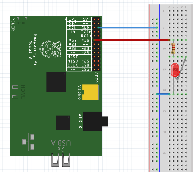 Raspberry Pi遊んでみた (Lチカ編) #Ruby - Qiita