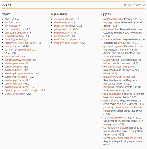 【laravel超入門】開発環境の構築(virtualbox Vagrant Homestead Composer) Qiita 7877