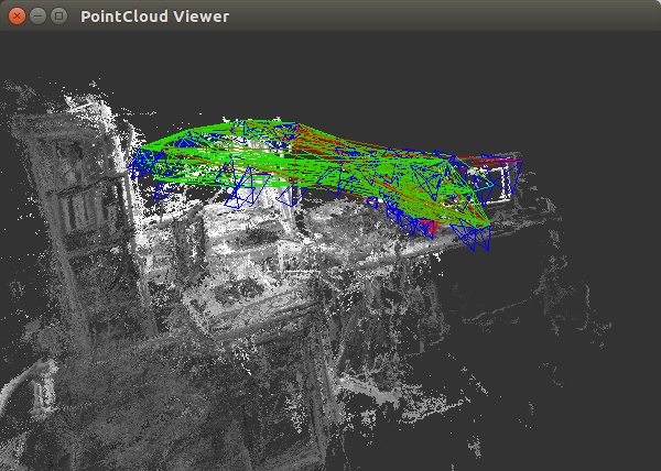 ROSのLSD-SLAMを動かしてみた。 #画像処理 - Qiita
