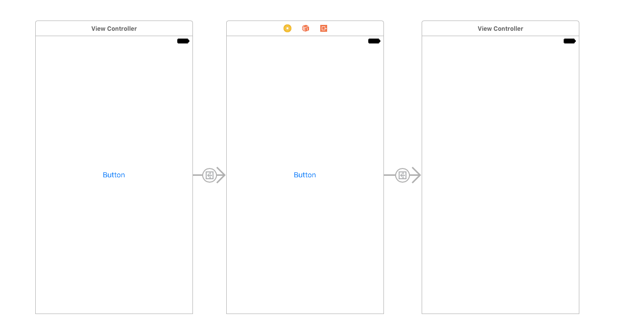 【iOS】私が薦める画面遷移方法 #Objective-C - Qiita