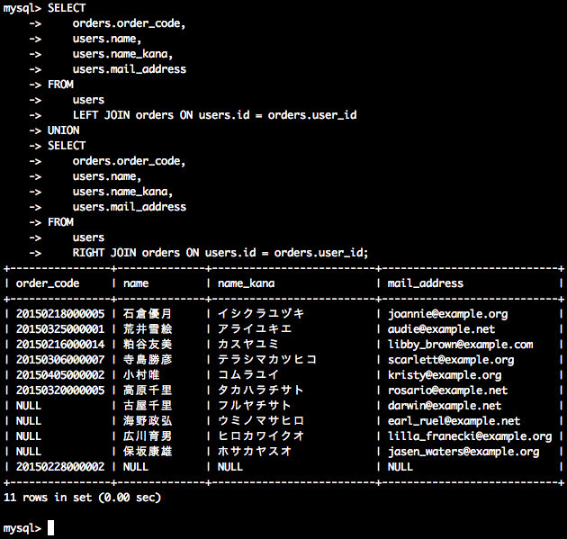 sql 外部表 _ sql server external table – PTDAVB