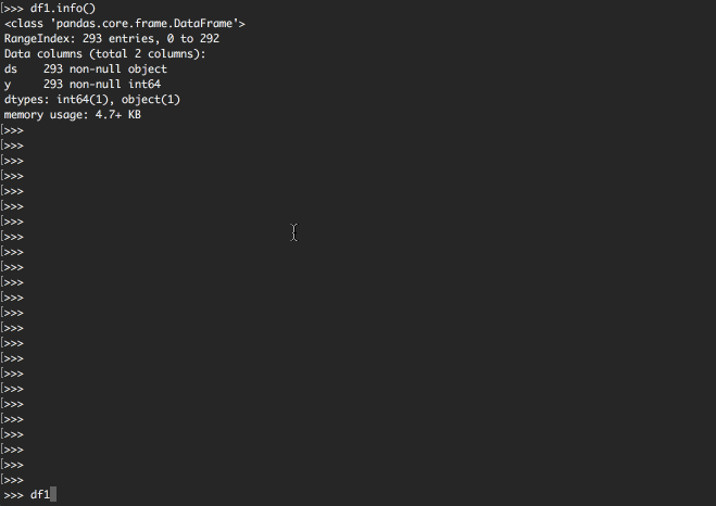 【新人教育資料】時系列予測をprophet(Python)でやってみる第1章 〜インストールから簡単な予測編〜 #Python3 - Qiita