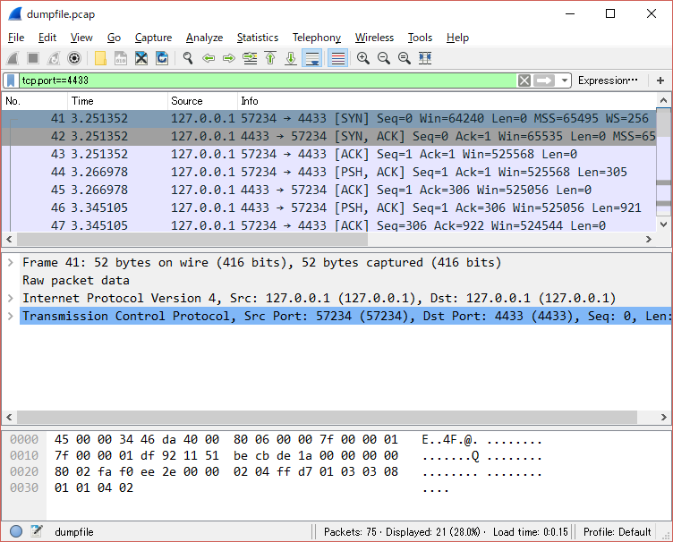 static-DHによるSSL/TLS #OpenSSL - Qiita