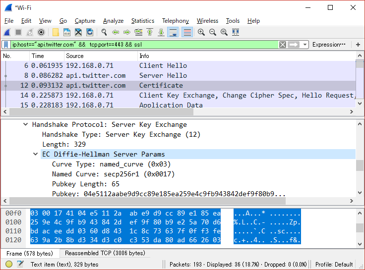 static-DHによるSSL/TLS #OpenSSL - Qiita