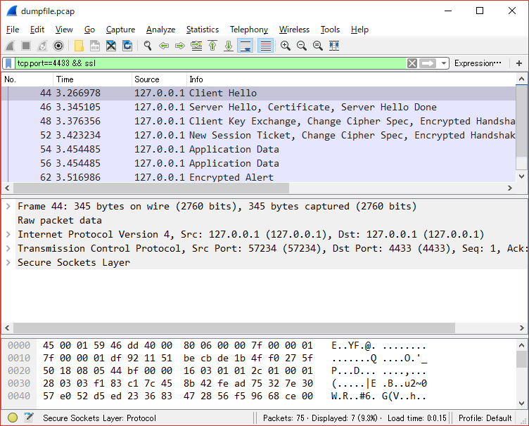 static-DHによるSSL/TLS #OpenSSL - Qiita