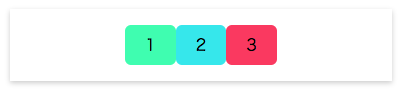 横並びCSSプロパティ（inline-block、table-cell、float、Flexbox）のまとめ #flexbox - Qiita