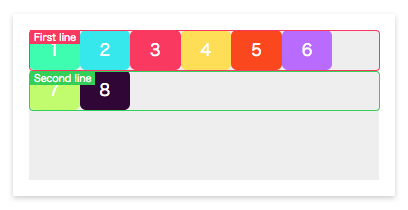 横並びCSSプロパティ（inline-block、table-cell、float、Flexbox）のまとめ #flexbox - Qiita