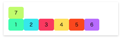 横並びCSSプロパティ（inline-block、table-cell、float、Flexbox）のまとめ #flexbox - Qiita
