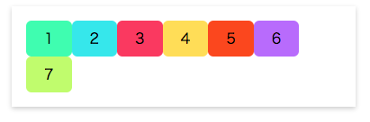 横並びCSSプロパティ（inline-block、table-cell、float、Flexbox）のまとめ #flexbox - Qiita