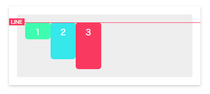 横並びCSSプロパティ（inline-block、table-cell、float、Flexbox）のまとめ #flexbox - Qiita