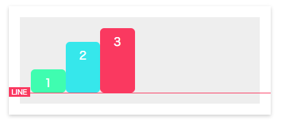 横並びCSSプロパティ（inline-block、table-cell、float、Flexbox）のまとめ #flexbox - Qiita