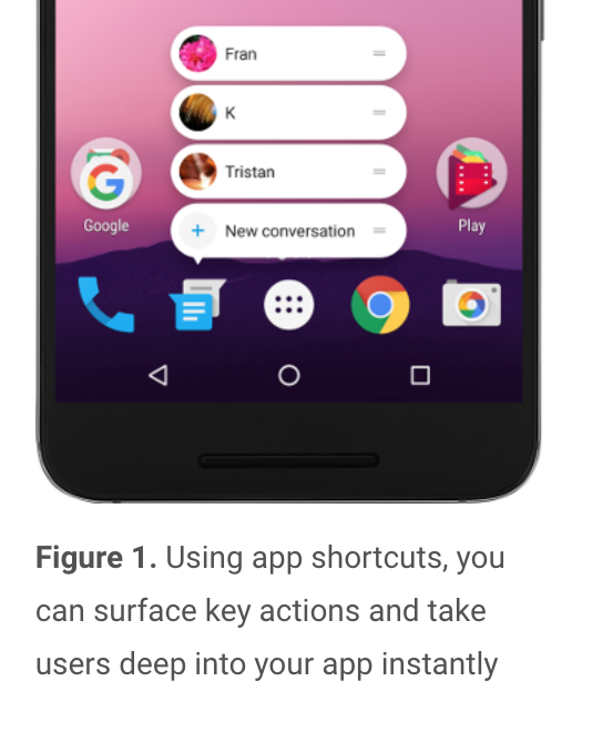 Android 7.1のApp Shortcutsの仕組み #Android - Qiita