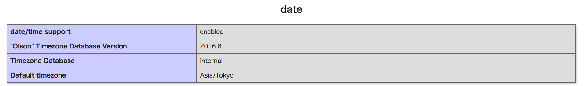 PHPでdate.timezoneを設定したのに反映されない時の対処法メモ（Macユーザー向け） #Apache - Qiita